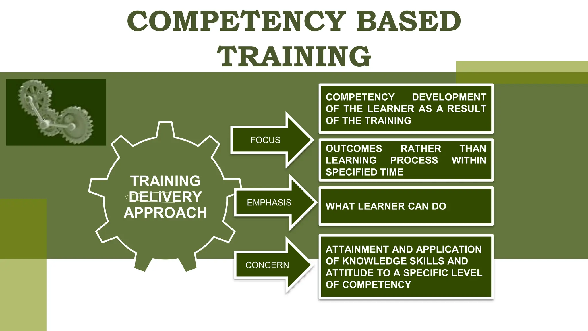competency-based training Presentation.pptx