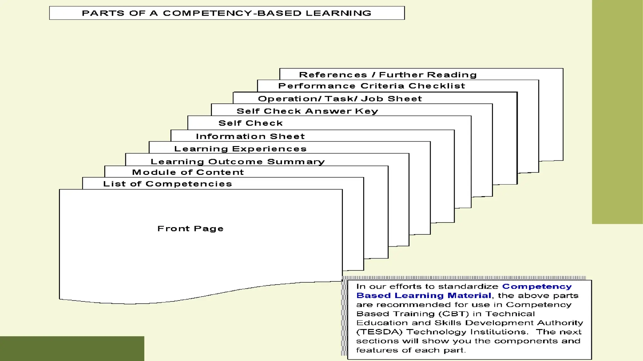 competency-based training Presentation.pptx