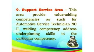 competency-based training Presentation.pptx