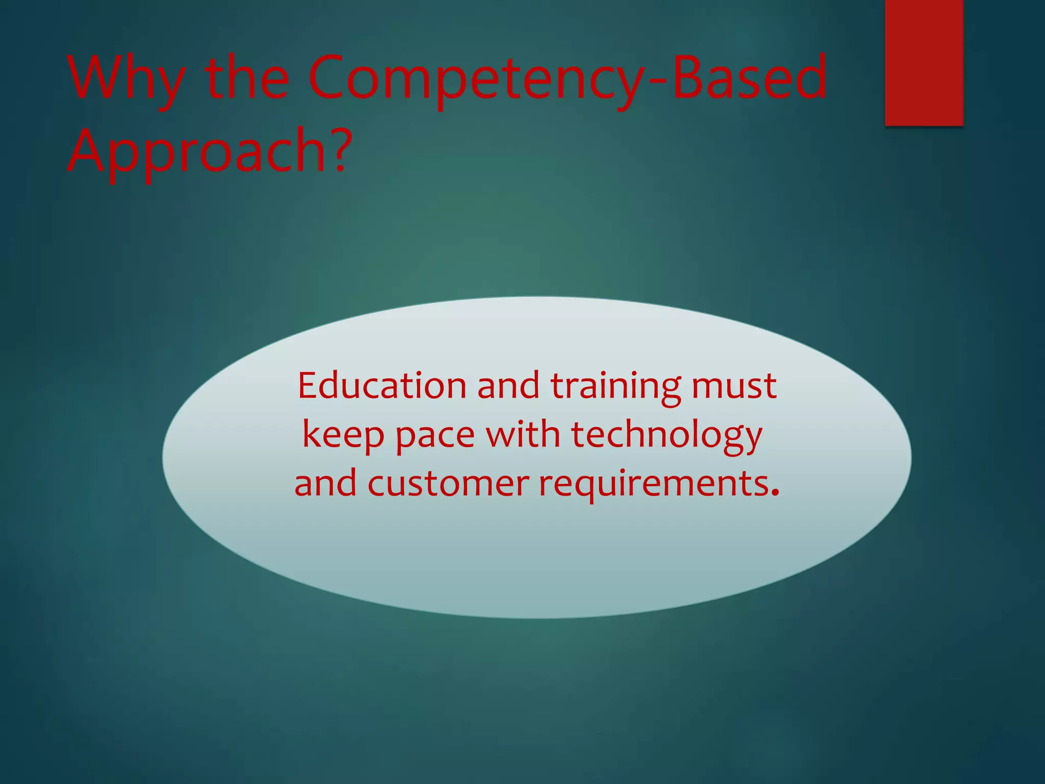 CBT Principles.ppt
