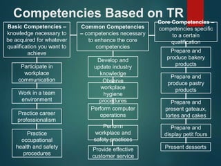 CBT Principles.ppt