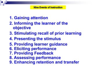 CBT Process Flow.ppt