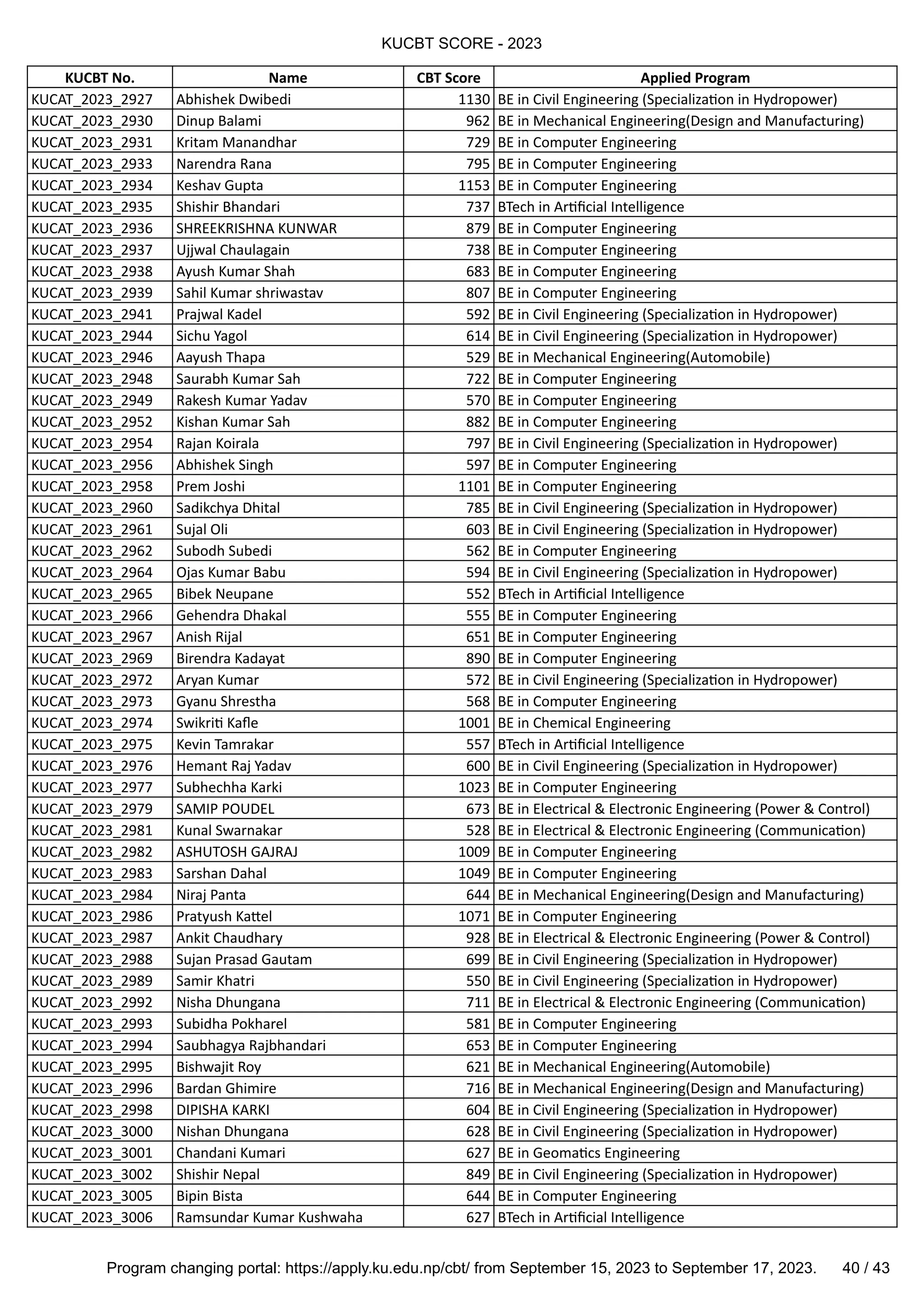 CBT_Score_with_Prog_2023_09_15_Print1694768486.pdf
