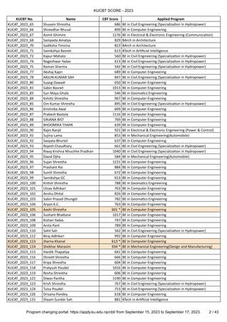 CBT_Score_with_Prog_2023_09_15_Print1694768486.pdf