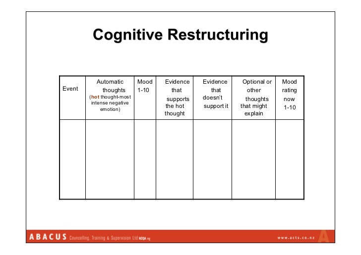 Write My Essay 100 Original Content Cognitive Behavioral Therapy Write My Essay 100 Original Content Cognitive Behavioral Therapy