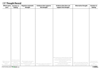 CBT Thought record- cognitive behaviour therapy | PDF