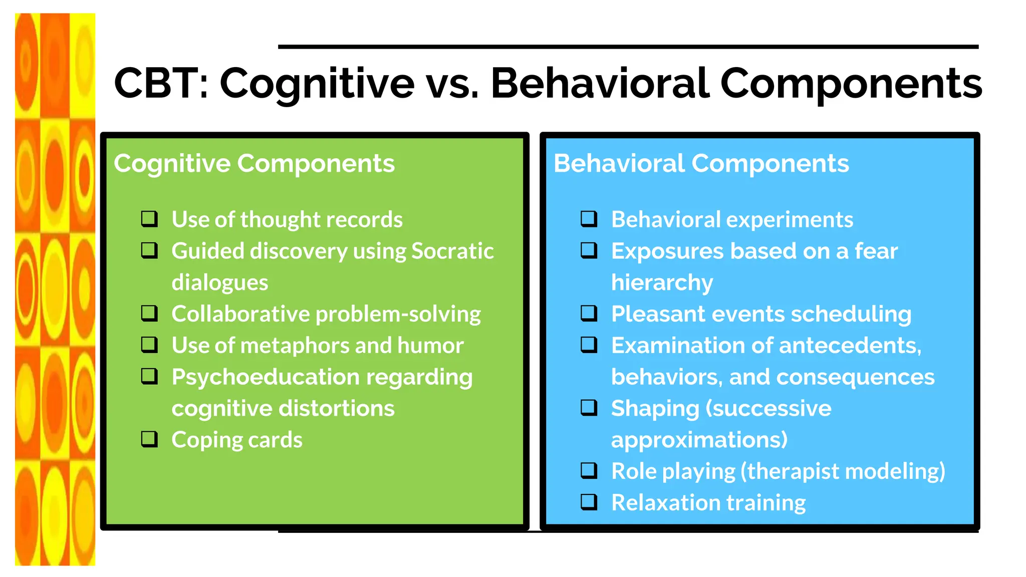 CBT within a Tiered Model FINAL11111.pdf