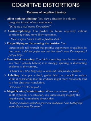 Cbt workshop for internationally trained health professionals | PPTX