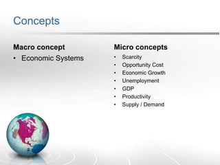 CBU, Economics | PPT