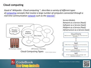 CodeBook in the Cloud | PPT