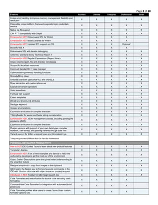 C++Builder XE7 Feature Matrix | PDF