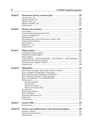 C++Builder. Kompendium programisty | PDF