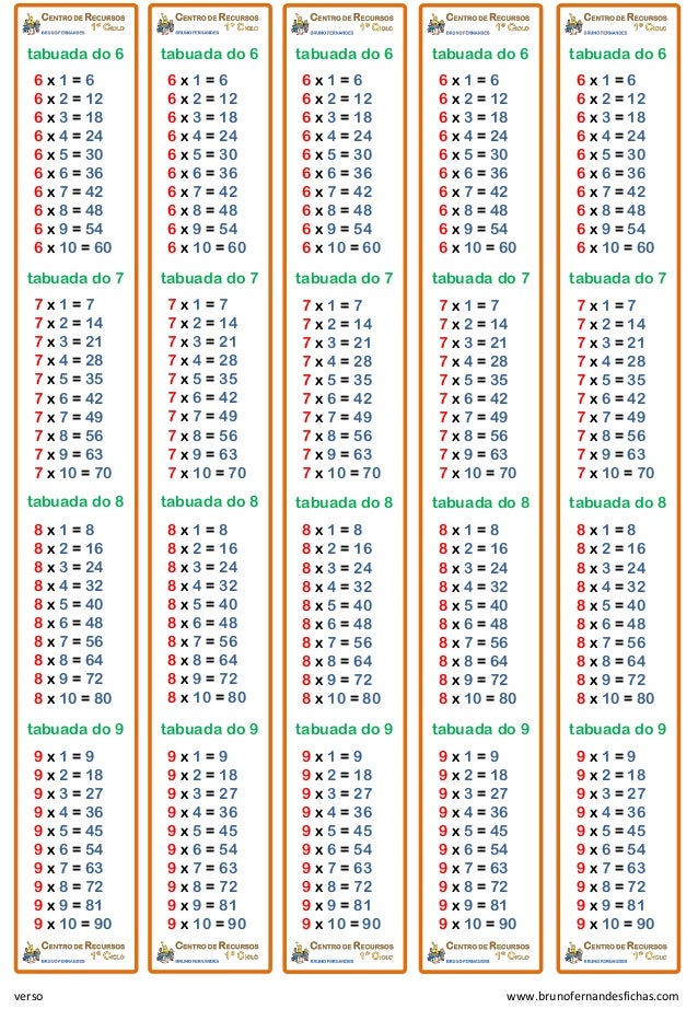 Cã¡bula da tabuada