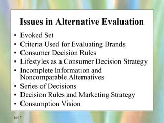 consumer decision model process methods.pptx