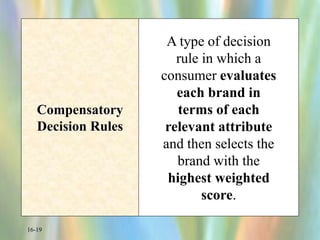 consumer decision model process methods.pptx