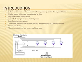 C bus(mahmood) | PPT