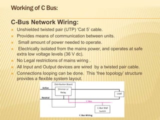 C bus(mahmood) | PPT