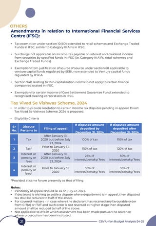CBVA - Union Budget Analysis Booklet 2024 | PDF