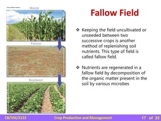 CB_VIII_Sci_Agricultural practices.pptx