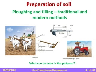 CB_VIII_Sci_Agricultural practices.pptx