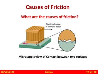 CB_VIII_Sci_Friction.pptx