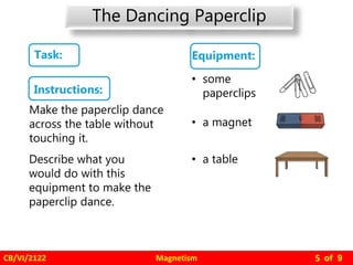 CB_VI_Magnetism_1.pptx