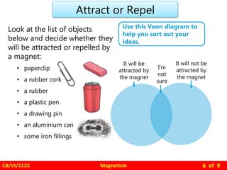 CB_VI_Magnetism_1.pptx