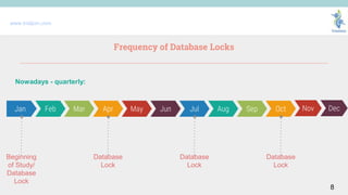 Explaining the importance of a database lock in clinical research | PPTX