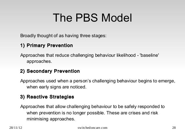 Challenging Behaviour WTF?