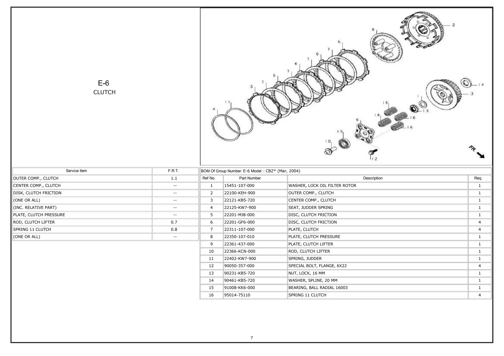 CBZ 160 Star2004.pdf