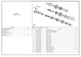 CBZ 160 Star2004.pdf