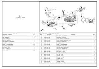 CBZ 160 Star2004.pdf