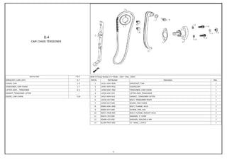 CBZ 160 Star2004.pdf