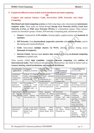 Cloud Computing BCS601 Notef of Viswesvaraya University | PDF