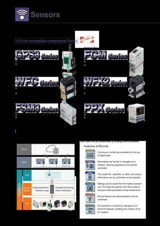 Automação Pneumática para Máquinas CKD CORP - AERODYNAMIC TECHNOLOGY | PDF