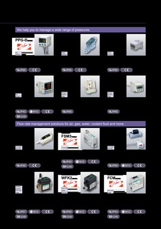 Automação Pneumática para Máquinas CKD CORP - AERODYNAMIC TECHNOLOGY | PDF