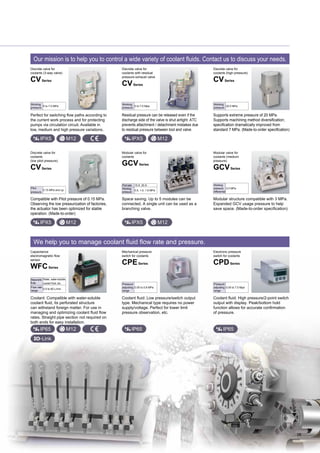 Automação Pneumática para Máquinas CKD CORP - AERODYNAMIC TECHNOLOGY | PDF