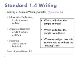 Cc.day2.grades3 5.spring.2013