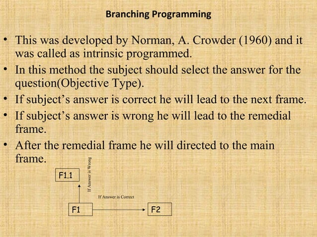 programmed learning | PPT