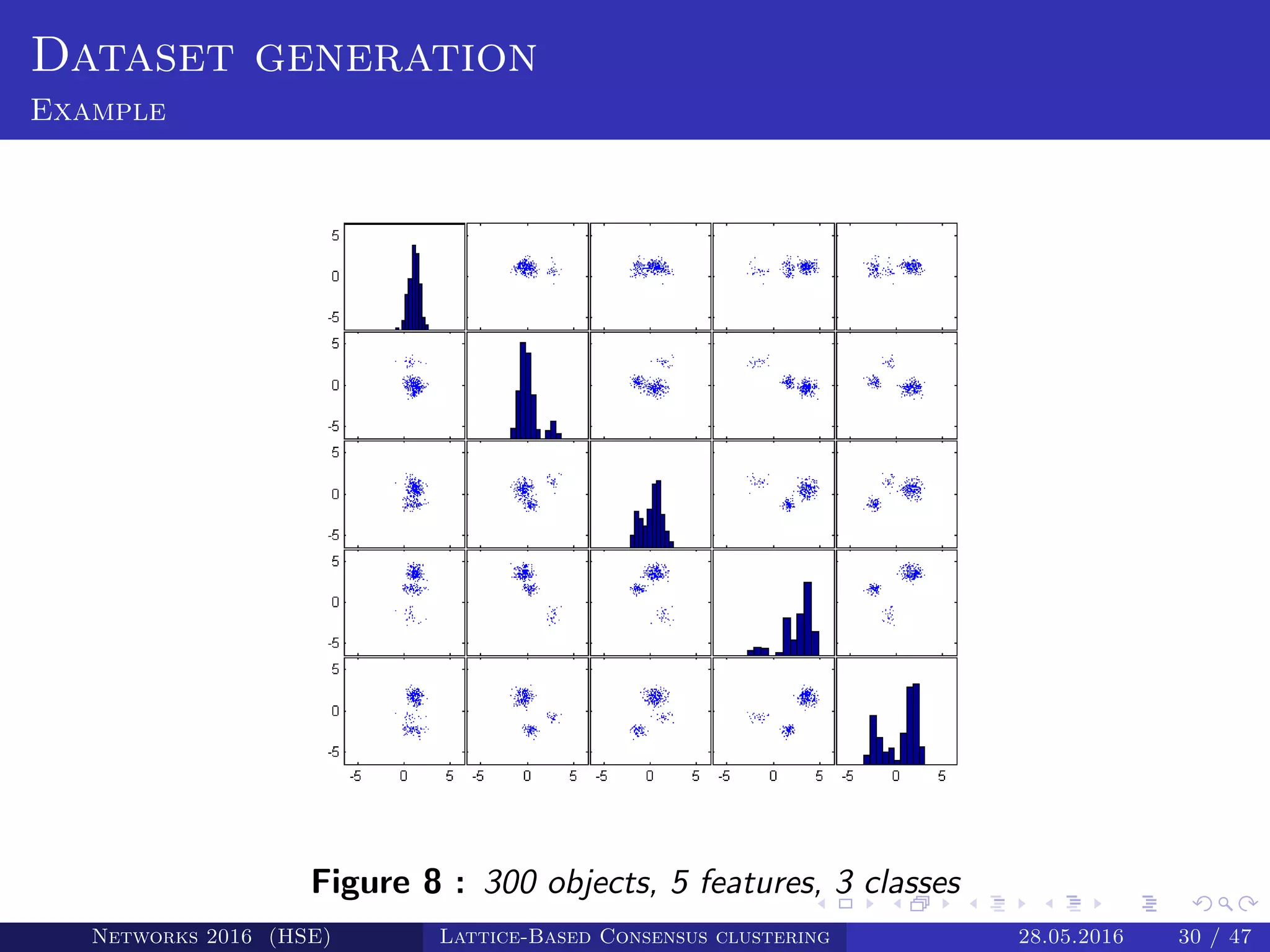 A lattice-based consensus clustering | PDF