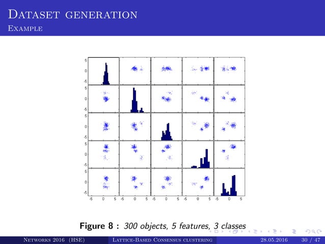 A lattice-based consensus clustering | PPT