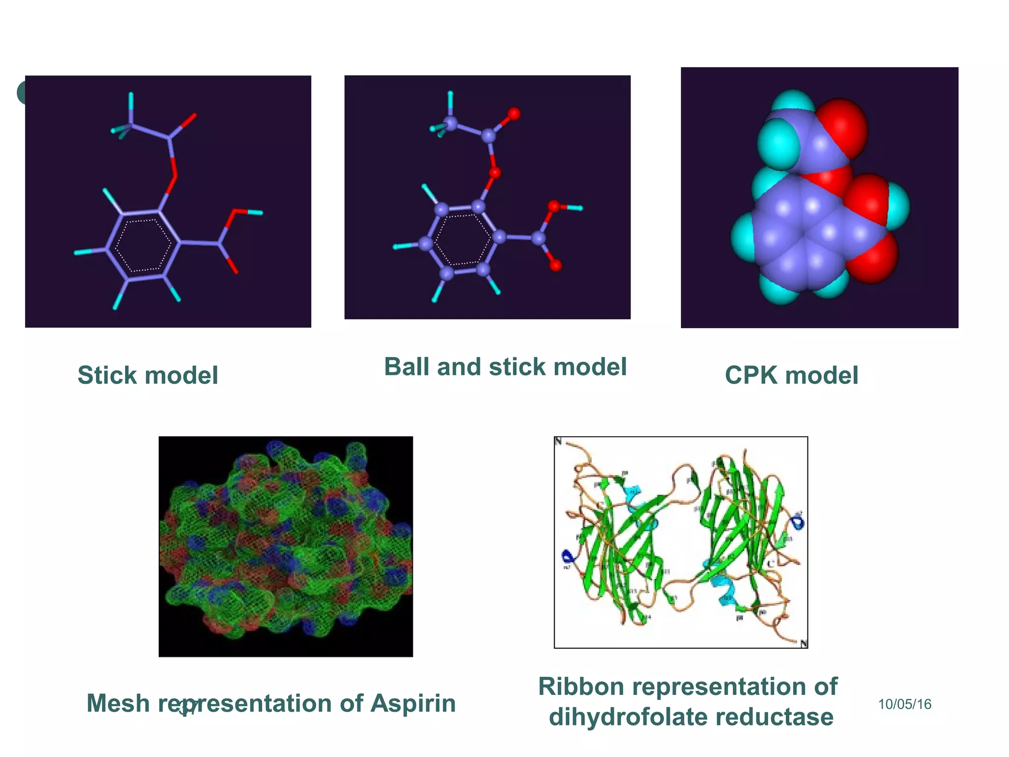 COMPUTATIONAL CHEMISTRY | PPT