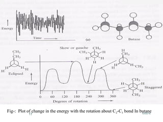 COMPUTATIONAL CHEMISTRY | PPT