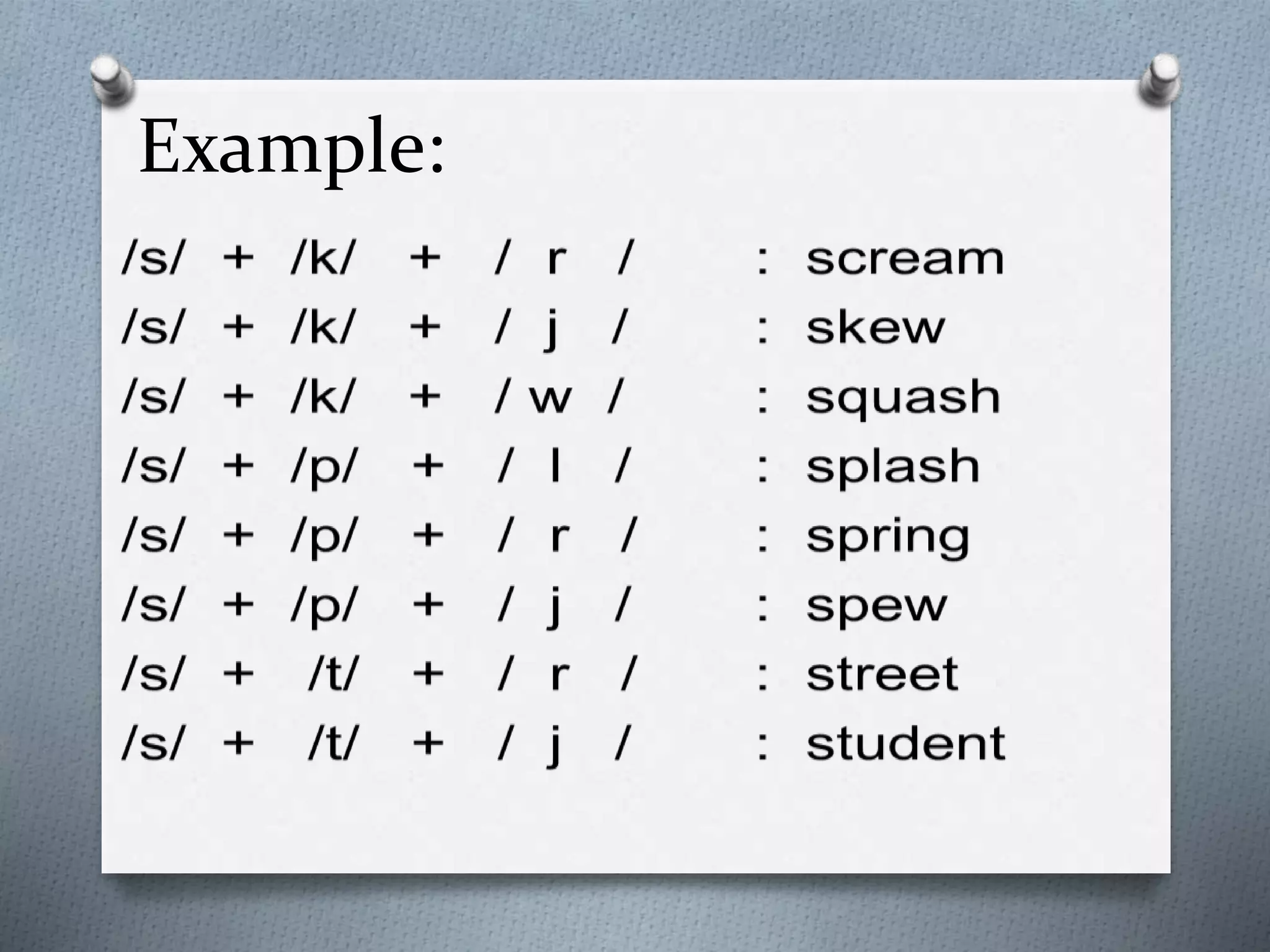 what is the consonant cluster | PPT