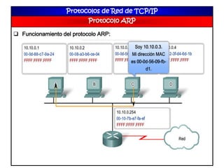 Clase 3 Protocolos de Red de TCP-IP | PDF