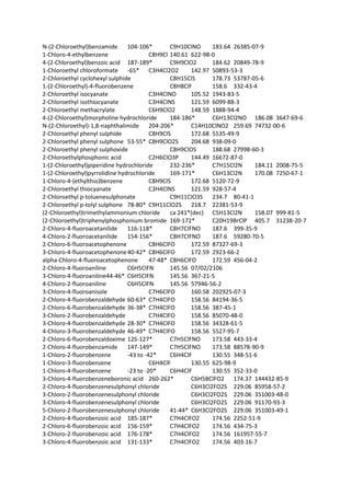 cc.docx | Chemistry | Science