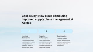 Cloud Computing Addidas Presentation.pptx