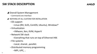 CC-4005, Performance analysis of 3D Finite Difference computational ...