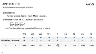 CC-4005, Performance analysis of 3D Finite Difference computational ...