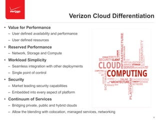 CC-4153, Verizon Cloud Compute and the SM15000, by Paul Curtis | PDF